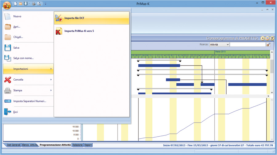 Software Cronoprogramma Lavori - PriMus-K - ACCA software
