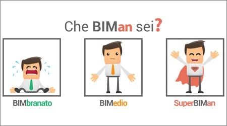 BIM, cos'è il Building Information Modeling? - ACCA software