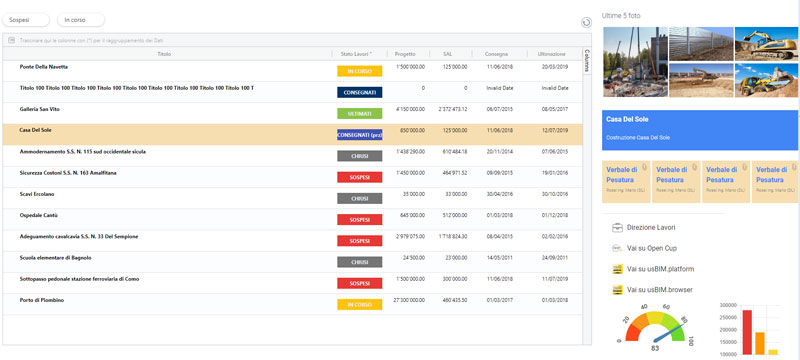 Software Contabilità Lavori - PriMus - ACCA software
